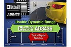 Convertisseurs RMS-CC AD8436 - Analog Devices | DigiKey